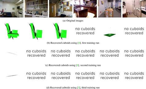 Figure 19 From Robust Shape Fitting For 3d Scene Abstraction Semantic