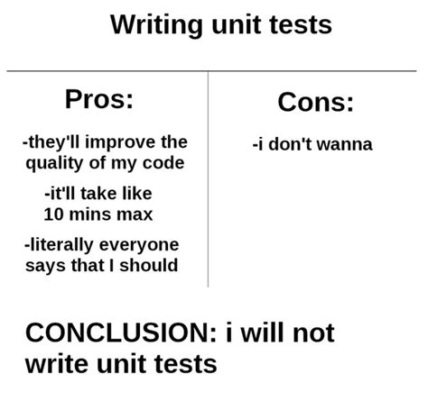 Angular Karma And Jasmine Introduction To Testing By Matsal Dev Apr 2022 Medium