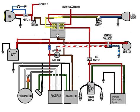 Understanding Rectifier Wiring Diagrams A Comprehensive Guide
