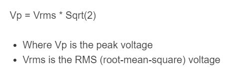Peak Voltage Calculator Calculator Academy