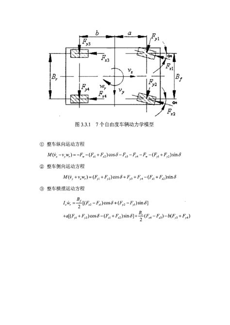 车辆七自由度模型zip七自由度七自由度模型自由度车辆车辆横向车辆纵向七自由度车辆动力学模型资源 Csdn文库 资源 Csdn文库