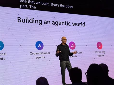 Ahmad Jajja On Linkedin You Might Be Wondering Why Im Writing About Agentic Ai Again The Reason