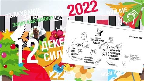 12 Swot Анализ на силни и слаби страни възможности и заплахи Youtube