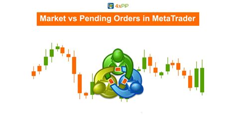Market Vs Pending Orders In Metatrader