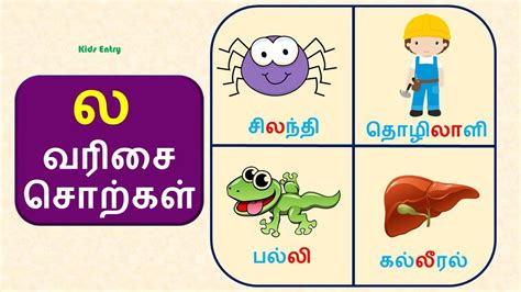 ல வரிசை சொற்கள் ல லா லி லீ லு லூ வரிசை சொற்கள் படங்கள் La Varisai Sorkal உயிர் மெய்