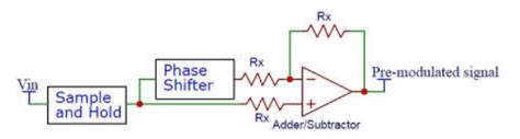 Memristor Based Pulse Width Modulator Circuit Biotechnology Babe