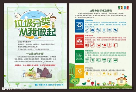 垃圾分类宣传单设计图 海报设计 广告设计 设计图库 昵图网
