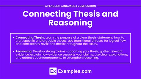 Unit 4 1 Connecting Thesis And Reasoning Notes Practice Questions AP English Language