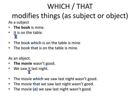 Adjective Clause Exercise Ppt