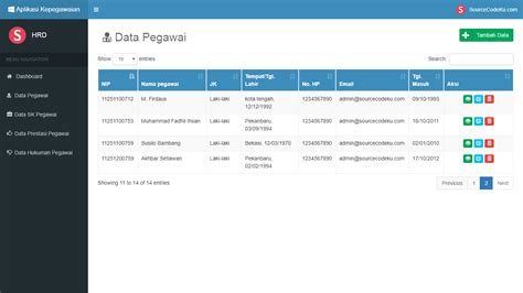 Aplikasi Kepegawaian SourceCodeKu