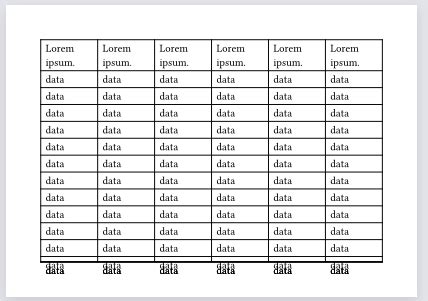 How To Display A Rotated Table Over Several Pages Questions Typst