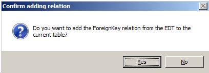 Debug BP Errors In Dynamics AX