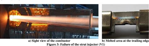 Figure 3 From Investigations On Multi Stage Supersonic Combustion In A Model Combustor