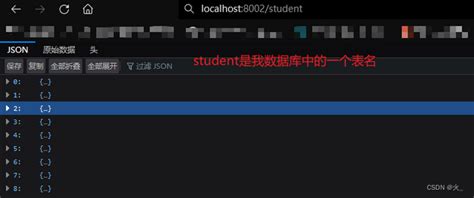 Postgrest的安装部署（windows和linux环境）postgrest 配置文件 Csdn博客