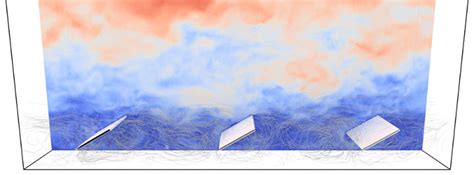 A Simulation And Optimization Framework For Managing Wind Driven