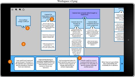 Figure 1 From Quad Deep Learning Assisted Qualitative Data Analysis With Affinity Diagrams