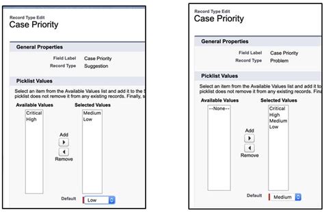 Salesforce Record Type Best Practices Tutorial Salesforce Ben