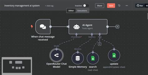 n8n automation nocode aiautomation n8nworkflow openaiautomation productivitytools