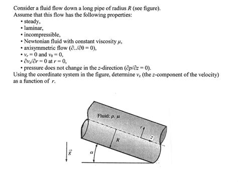 Consider A Fluid Flow Down A Long Pipe Of Radius R See Figure Assume That This Flow Has The