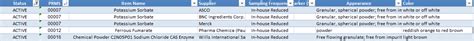 C How To Show Complete Excel Data With Excel Headers In Datagridview