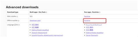 Fix Application Error 0xc00007b In Windows 11 Nextofwindows Com
