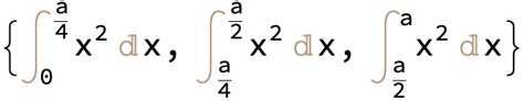 Calculus And Analysis Split Integral Domain Function Mathematica