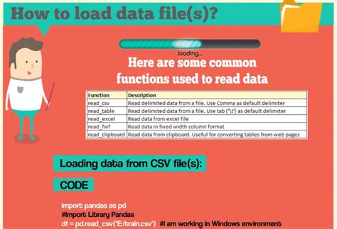 23 Best Python Cheat Sheet For Developers 2025 Edition Rankred