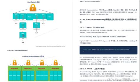 真的强势？阿里最新版java架构师招聘职级必备技术手册面试总结招聘架构师应该注意什么 Csdn博客