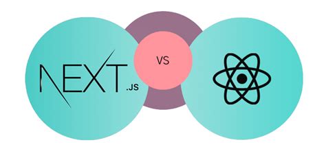 react js vs next js which to choose
