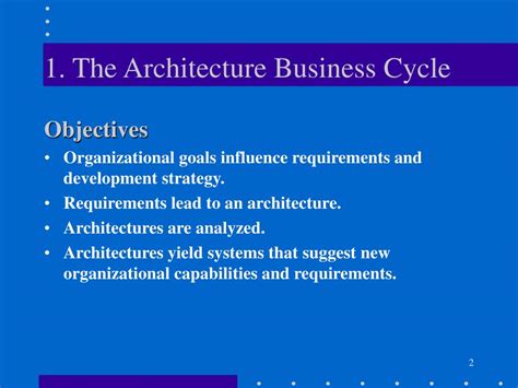 Ppt Computer Systems And Architecture Lesson 1 Powerpoint Presentation Id 4159486