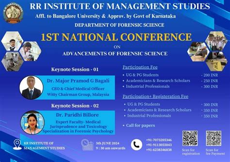 Adarsh V P On Linkedin Call For Papers Register Now Gdveihsy Mode Offline