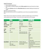 Redo Of Module Three Lesson One And Two Mastery Pdf Google Doc Access Directions Please Click