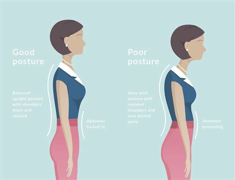 6 Benefits Of Wearing A Bra And This Is Why You Should Thank Them