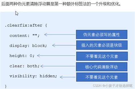 前端课程第10弹 Html5 和 Css3提高 Csdn博客