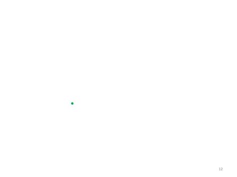 On The Convex Layers Of A Planer Dynamic Set Of Points Short Version Ppt