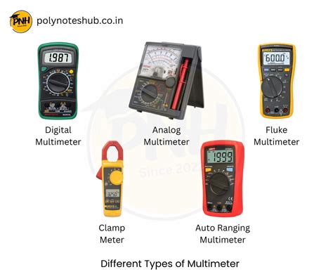 Types Of Coal And Their Uses Calorific Values New Topic