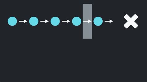 Exploring D Physics In JavaScript Speaker Deck