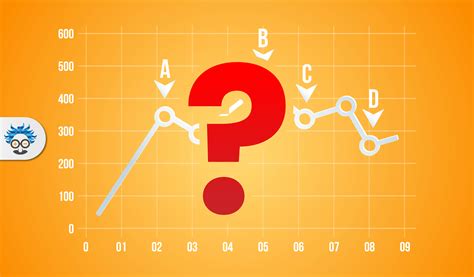 Causation Versus Correlation In Strategic Marketing Decision Making
