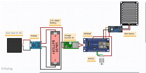Esp8266 Rembedded