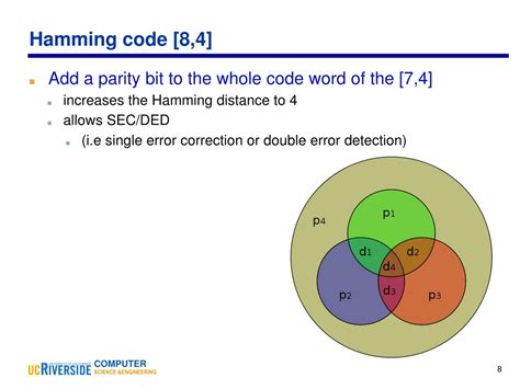 Ppt Error Correcting Codes Powerpoint Presentation Free Download