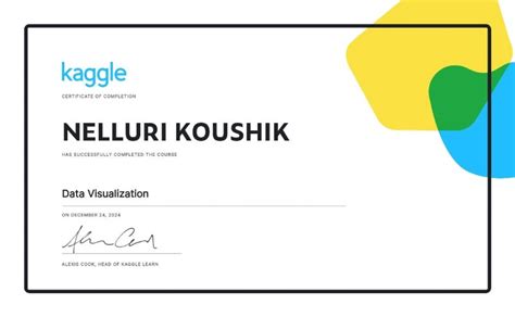 Datavisualization Kaggle Learningjourney Datascience Koushik Nelluri