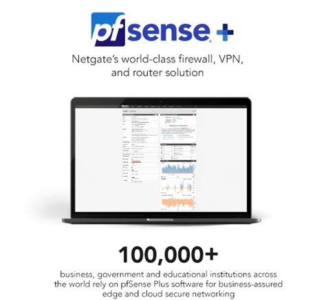 Thiết Bị Router Firewall Netgate 6100 Technologys Solutions