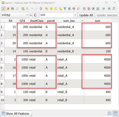 Calculate Values Addsum Numbersareas Based On Two Attributes In Qgis Geographic