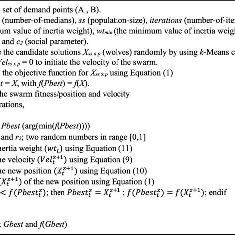The Basic Steps Of The Proposed Pso For The P Median Location Problem