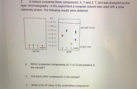 Solved A Mixture Contained Three Components X Y And Z Chegg