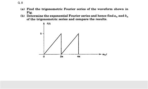 Solved Q 8 A Find The Trigonometric Fourier Series Of The