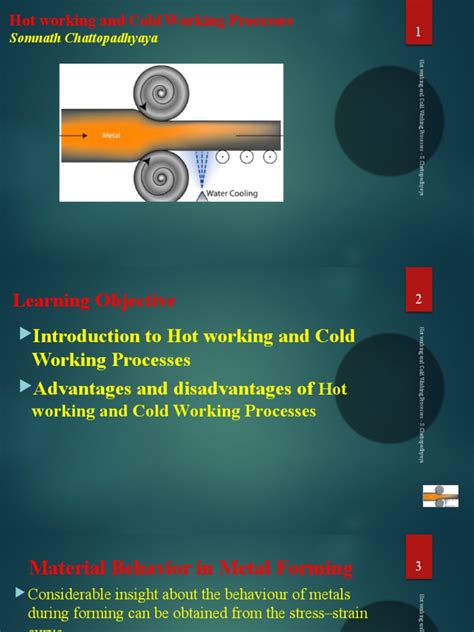 6hot Working And Cold Working Processes Tube Manufacturing Process