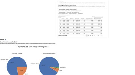 Rendering Juypter Notebooks Notebook Jupyter Community Forum