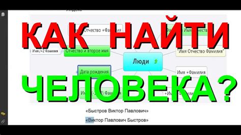 Как найти человека в телеге по фото