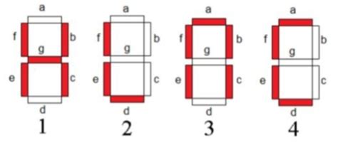 Solved Write The Binary And Hexadecimal Equivalents Of The Chegg